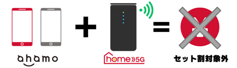 ドコモ home 5Gとahamoはセット割無し…でも組み合わせれば通信費を節約できる！