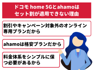 ドコモ home 5Gとahamoはセット割なし…でも組み合わせれば通信費を節約できる！