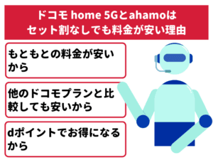 ドコモ home 5Gとahamoはセット割なし…でも組み合わせれば通信費を節約できる！